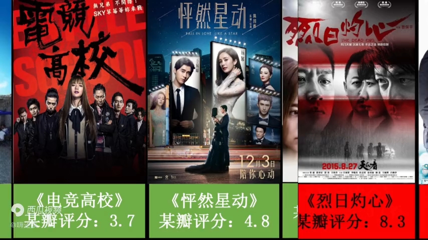 盘点10部连名字都抄袭的电影!厚颜无耻至极!