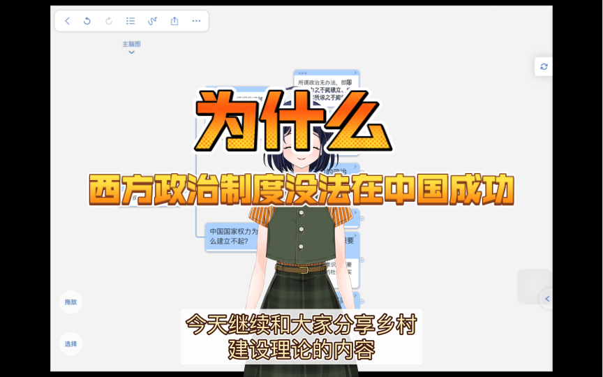 为什么西方政治制度没办法在近代中国建立起来?|梁漱溟【乡村建设...