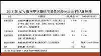2020-08-22甲状腺结节超声检查规范 ,及细针穿刺活检与病例分析-吕...