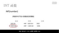 0603-Int函数