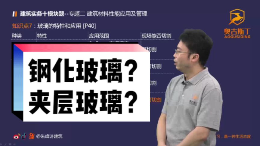 钢化玻璃和夹层玻璃怎么区分使用,你知道吗?点赞关注,持续更新