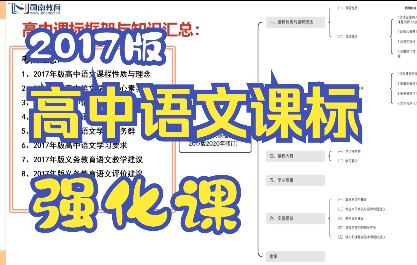【语文课标】2017版高中语文课标知识点讲解