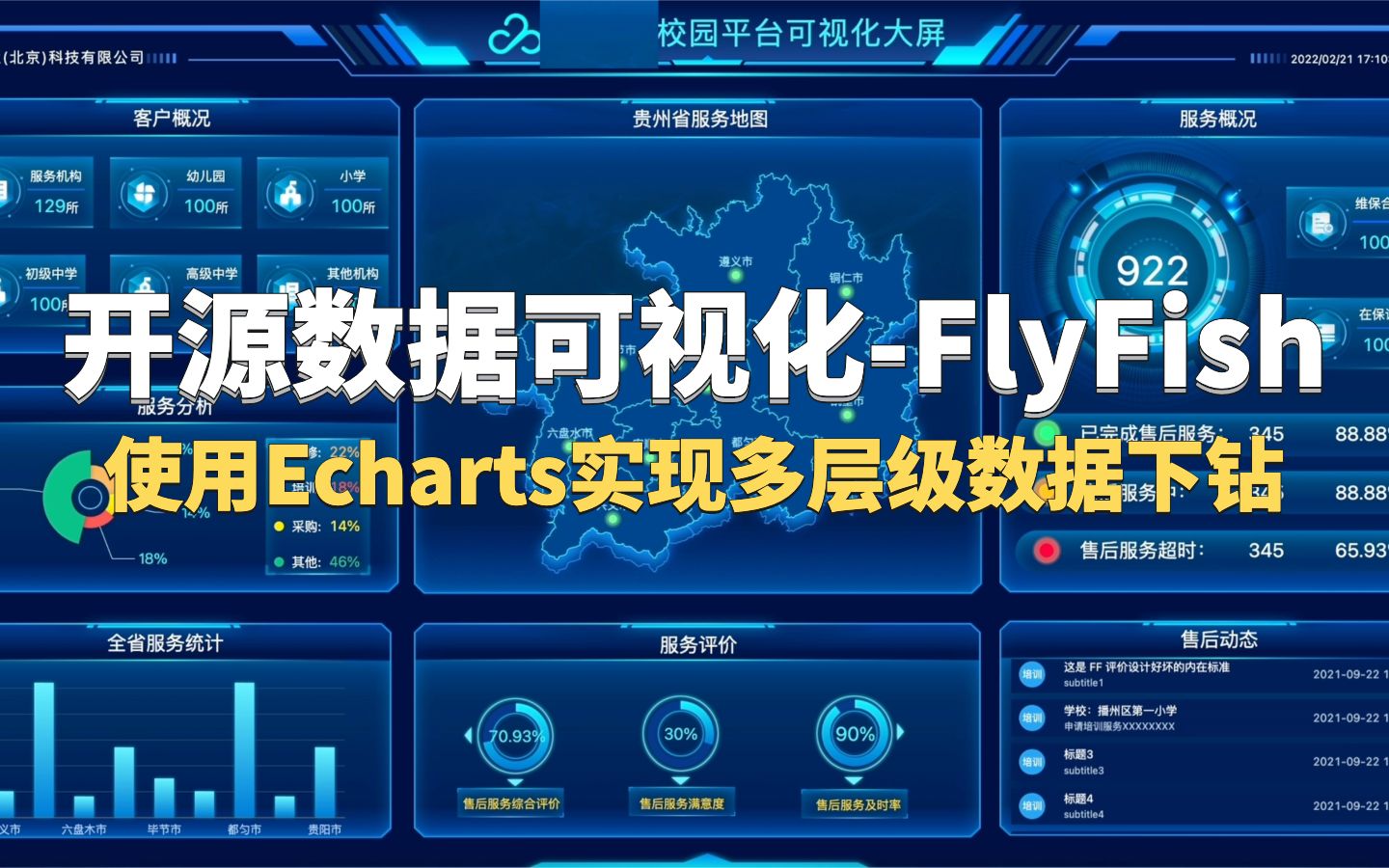 【开源数据可视化】使用Echarts实现多层级数据下钻