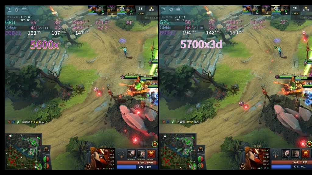 AMD Cpu,5700X3D/5600X 2k分辨率下dota2游戏帧数测试对比,显卡...