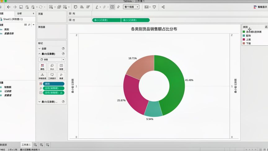 超简单制作环形图方法(Tableau)
