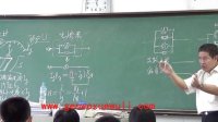 5、电流表和电压表原理(二)