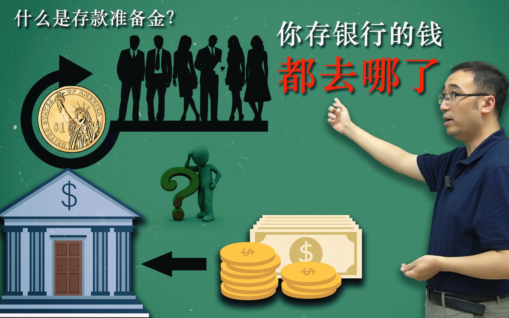 你存银行的钱都去哪了?国家是如何通过存款准备金调控经济的?李永乐...