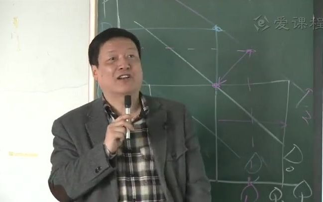 【浙大】国家精品课|微观经济学基础(44集全)