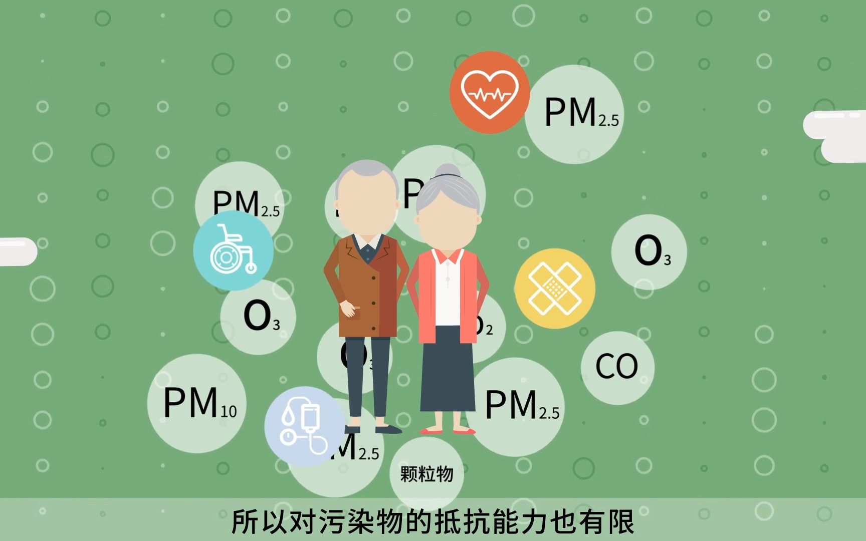 科普动画丨大气污染对人体健康的影响