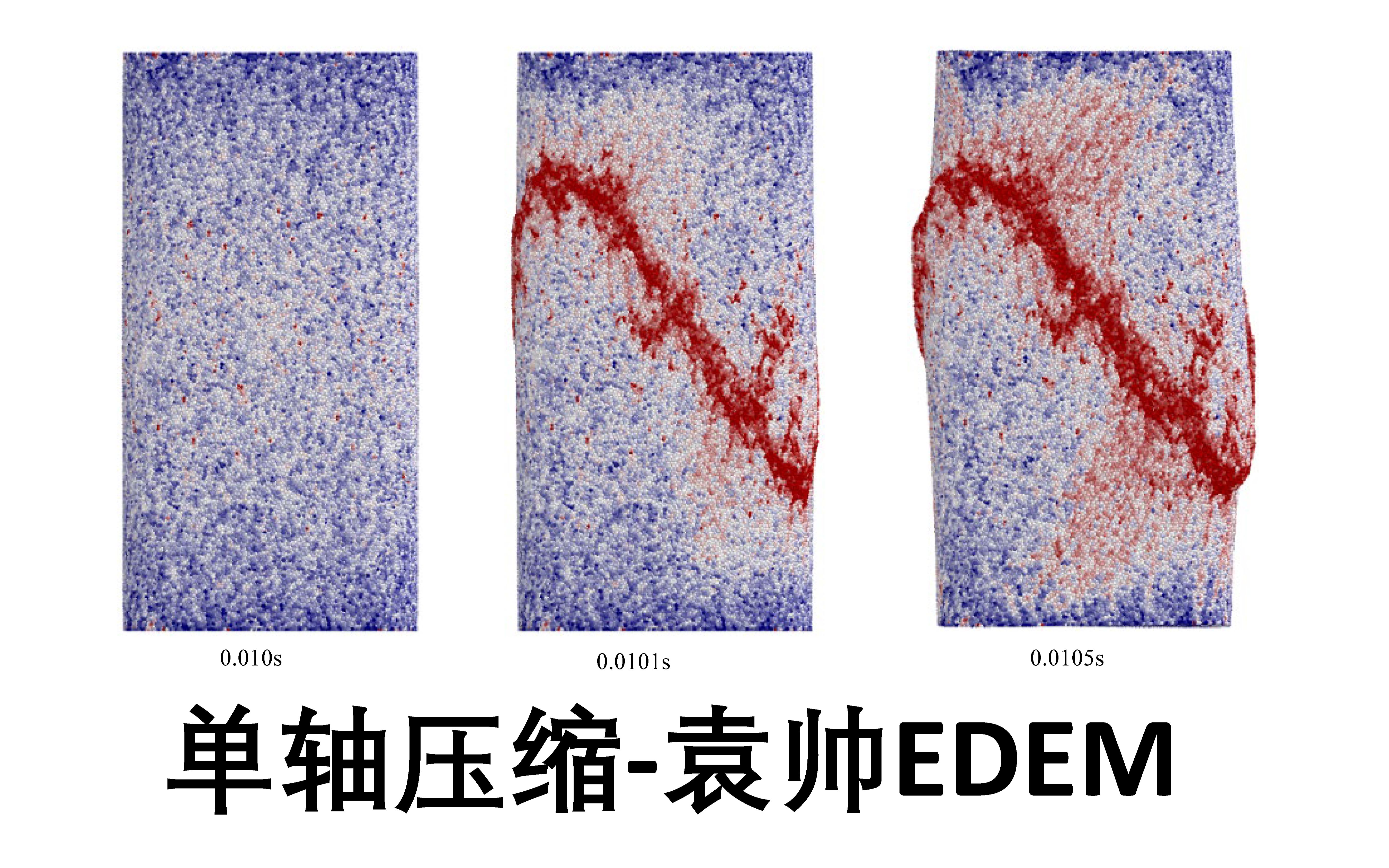 EDEM单轴压缩教程Part2-EDEM单轴参数设置-岩石单轴压缩-袁帅...