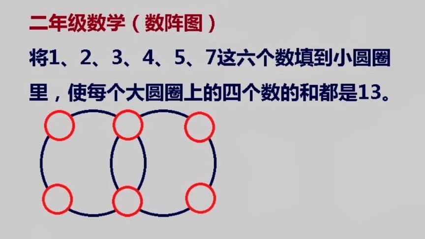 按要求将1、2、3、4、5、7这六个数填到小圆圈里