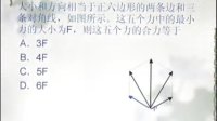 高中物理_力的复习课1_课堂实录