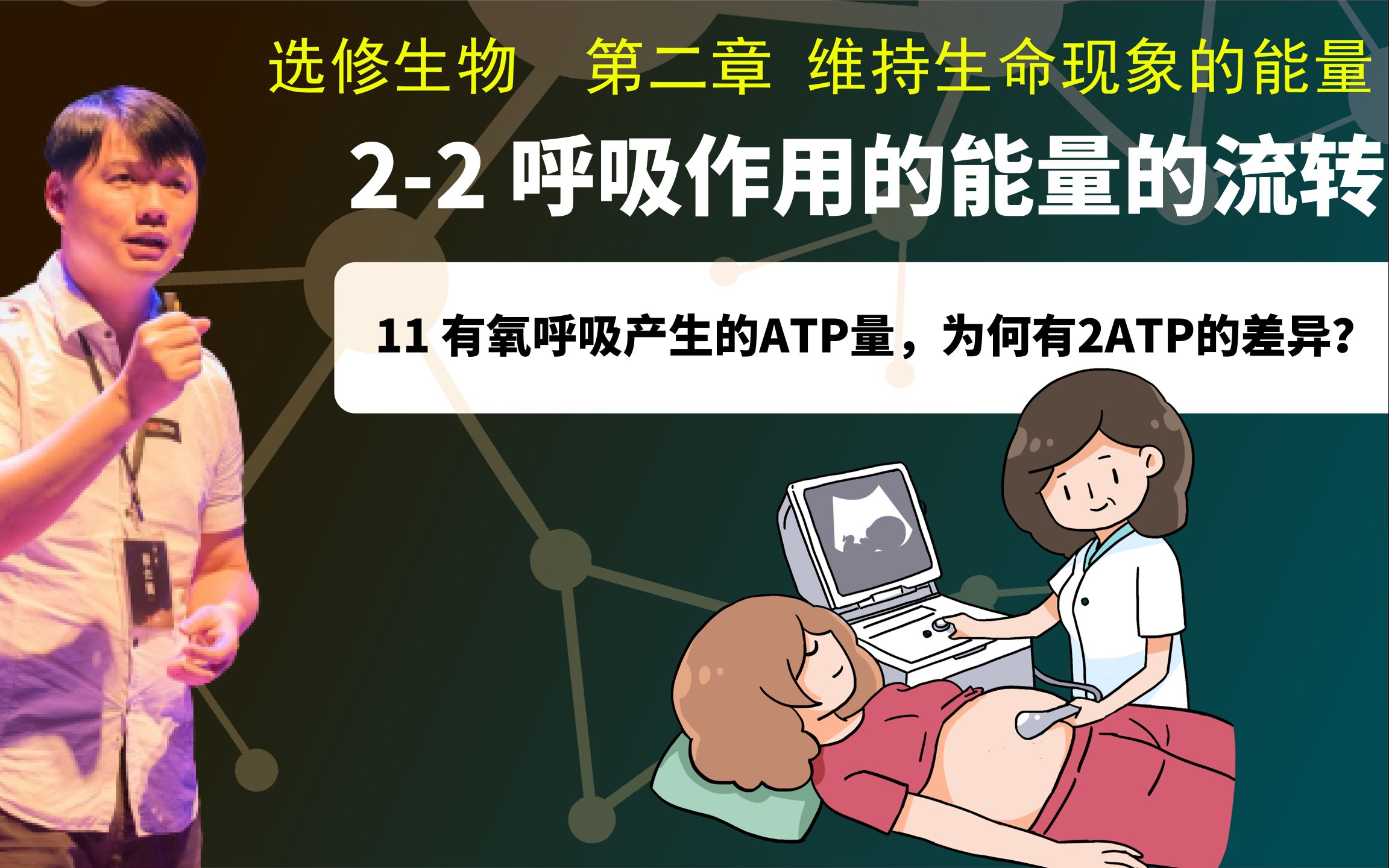 选修生物2-2.11 有氧呼吸产生的ATP量,为何有2ATP的差异?