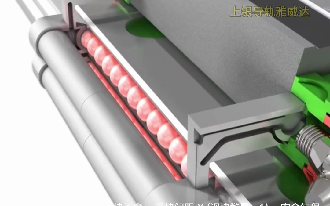 直线导轨长度怎么确定?来看看雅威达导轨姐的直线导轨长度计算公式...