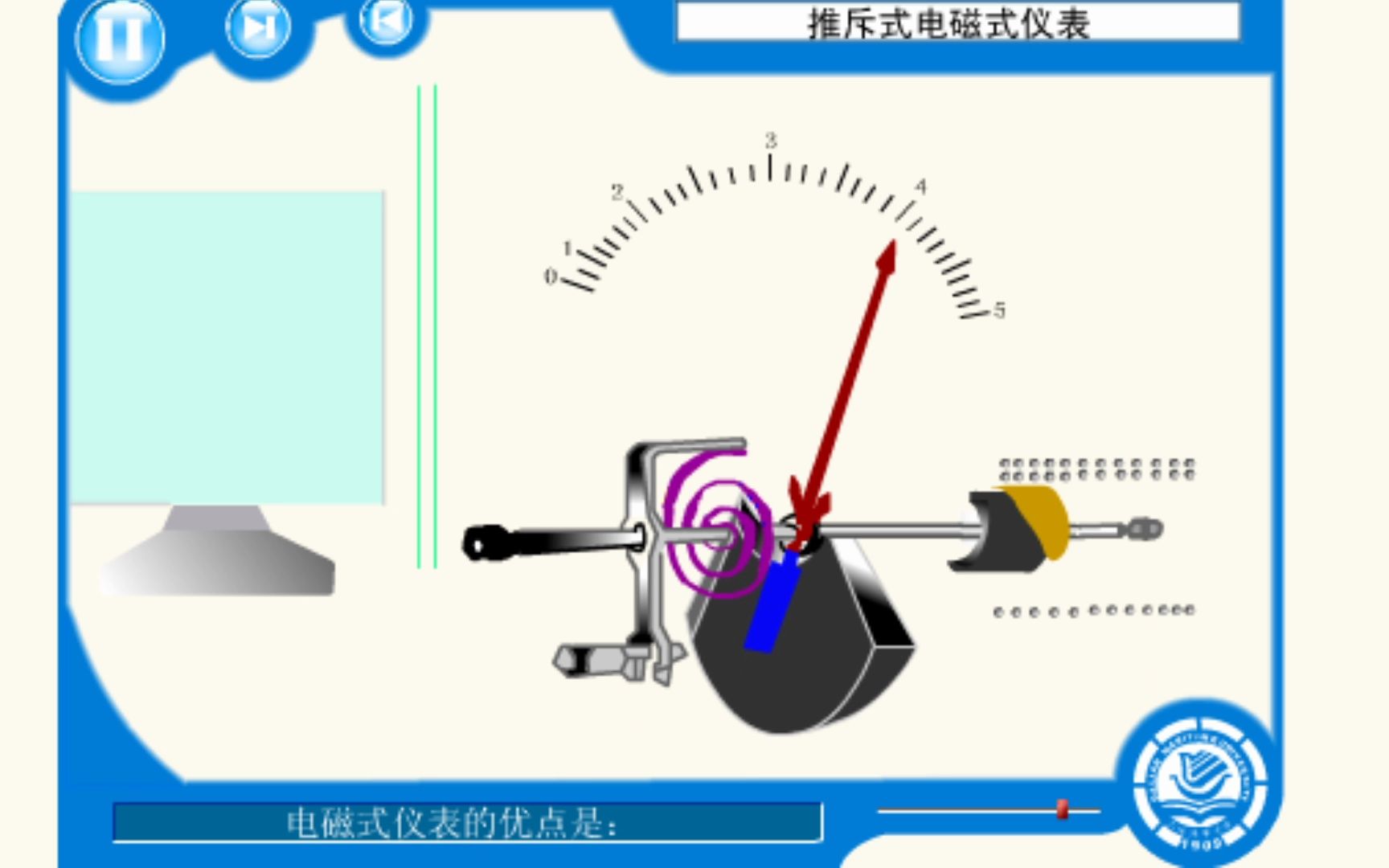 40 推斥式电磁式仪表