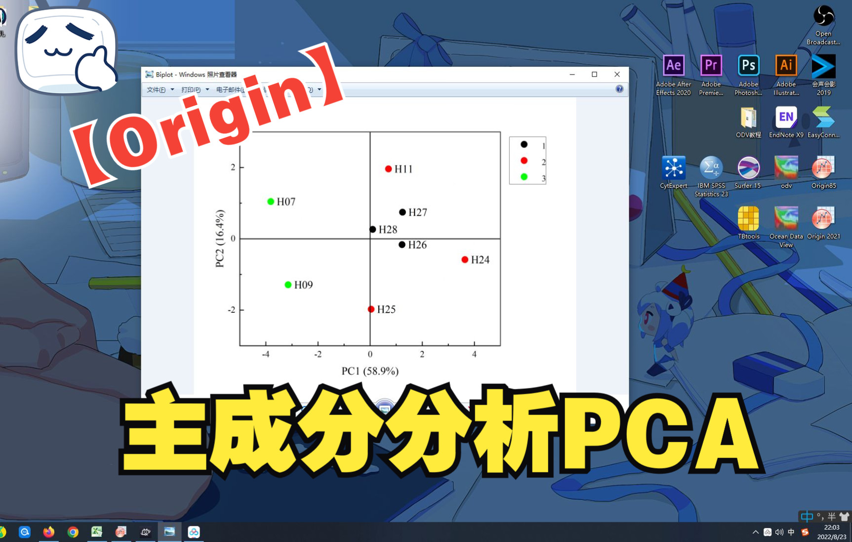 【Origin基础教学十】主成分分析PCA分析及图绘制