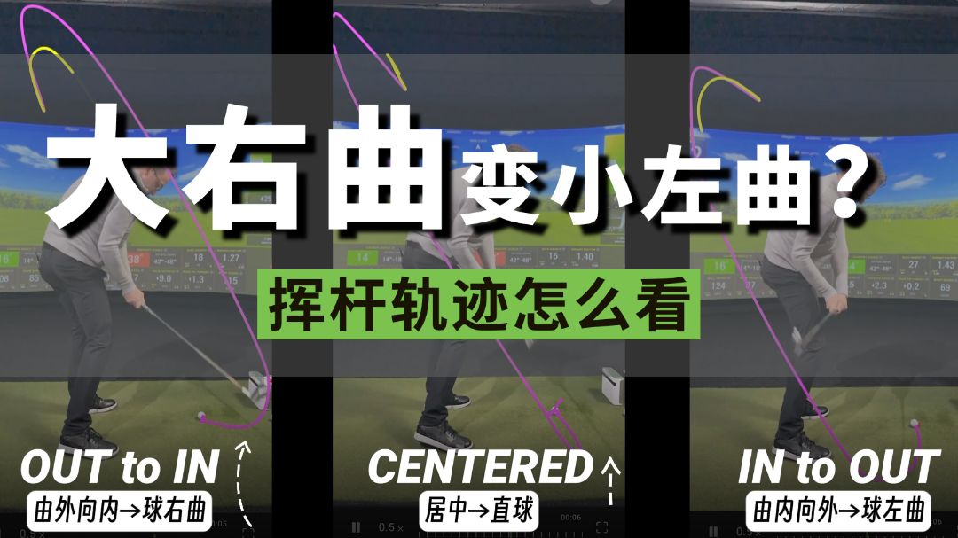 大右曲变小左曲?挥杆轨迹怎么看 | GOLFTEC