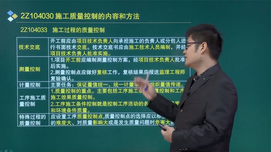 2021年二建管理:施工过程的质量控制