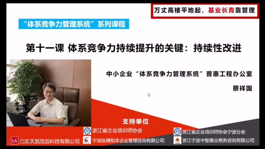 体系竞争力管理系统第十一课体系竞争力持续提升的关键持续性改进