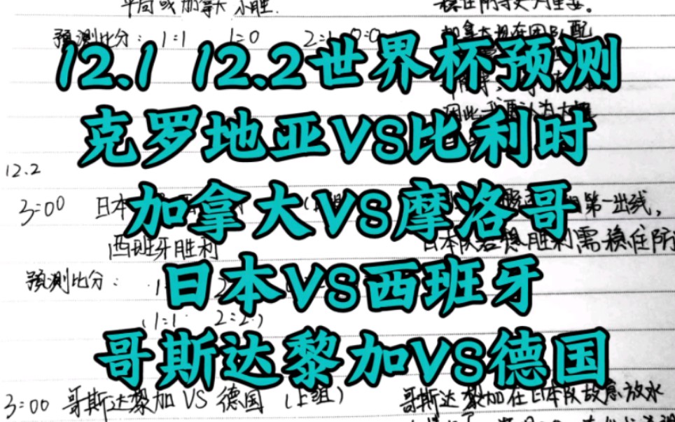 12.1 12.2卡塔尔世界杯小组赛预测 E组 F组(12月1日 12月)克罗地亚VS...