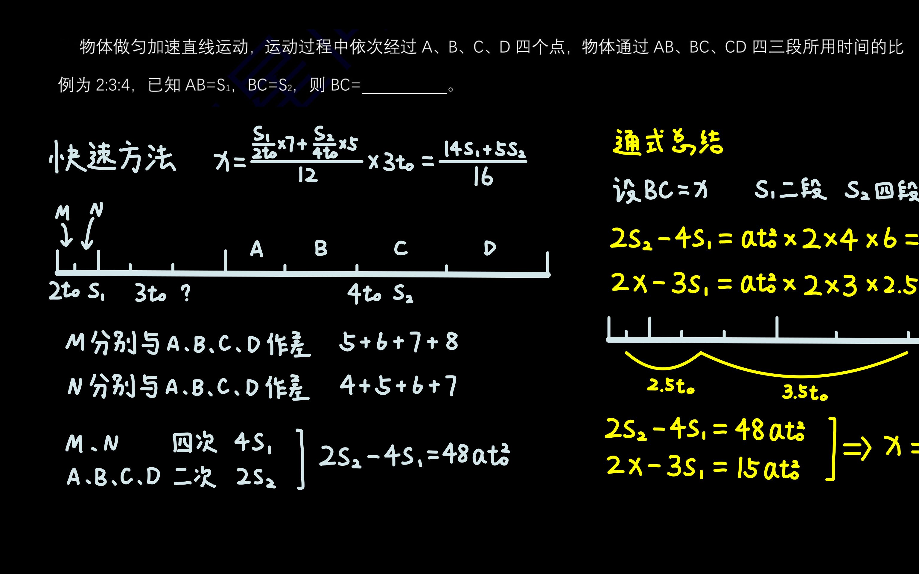 一个ΔX=at²仅仅是连续相等时间位移差?来看看它能拓展出多少好东西