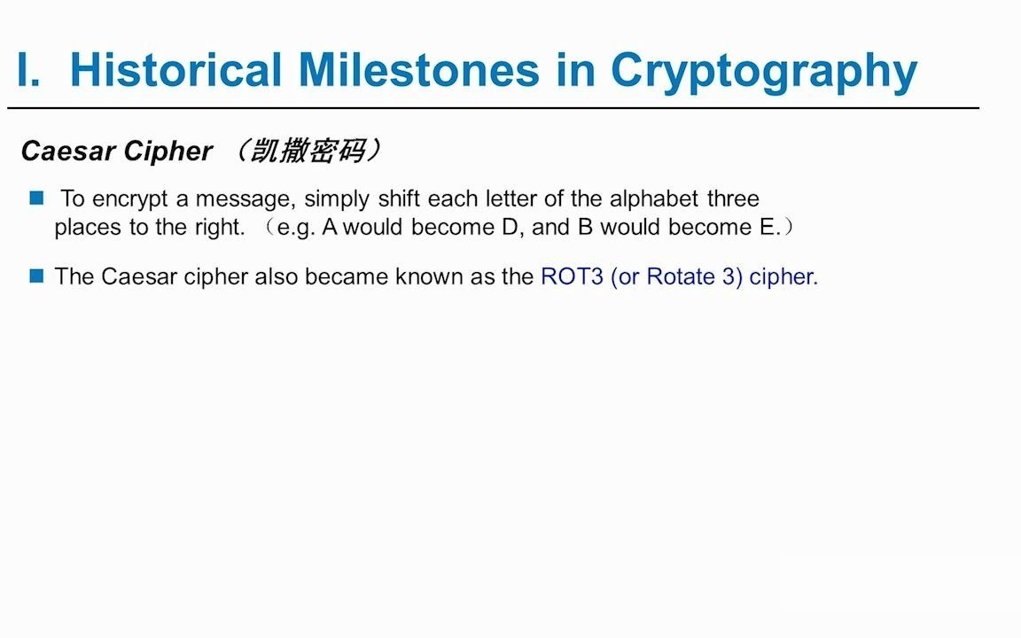 CISSP-Chapter 6 密码学和对称密钥算法
