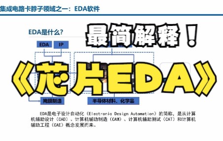 EDA是什么
