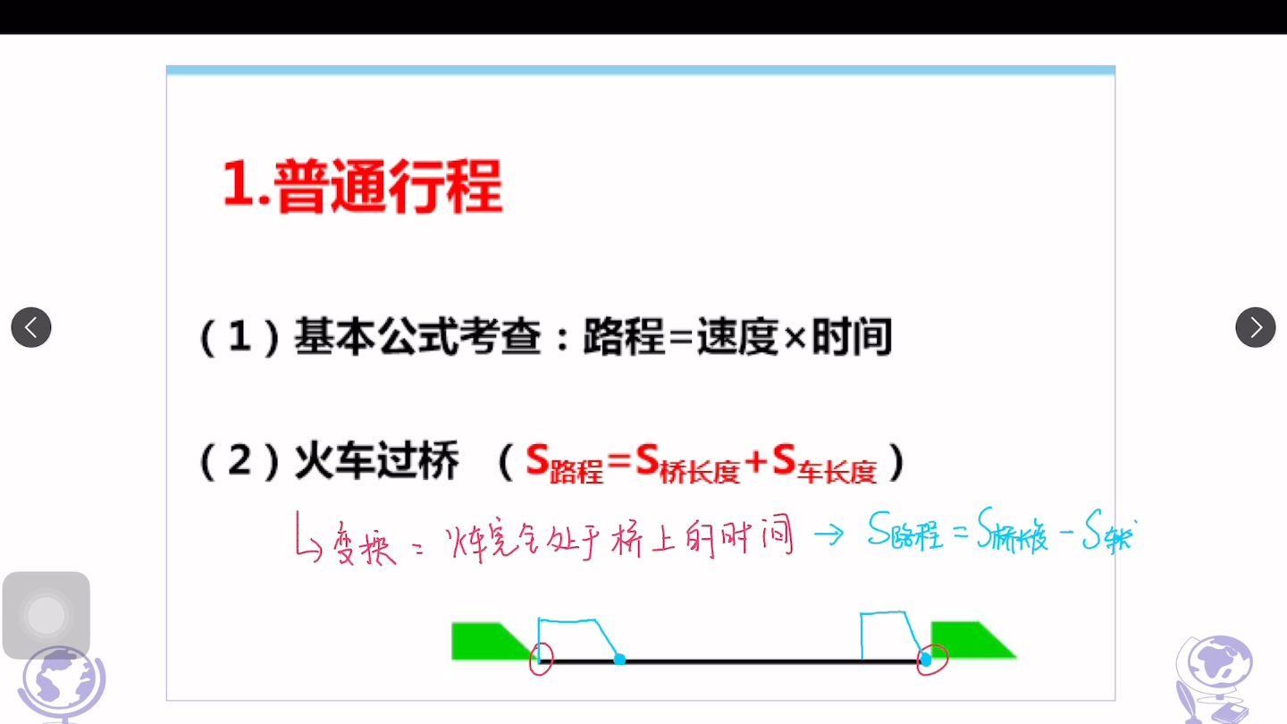【数量关系•行程问题一】