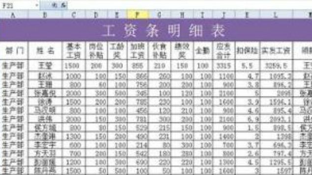 职场办公软件excel小技巧之工资条的制作视频