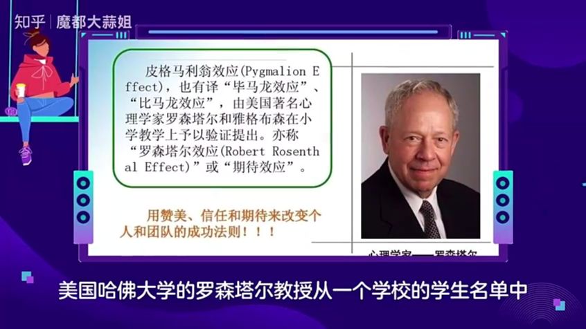 罗森塔尔效应:优秀的人士都会不断给自己积极的期望和暗示