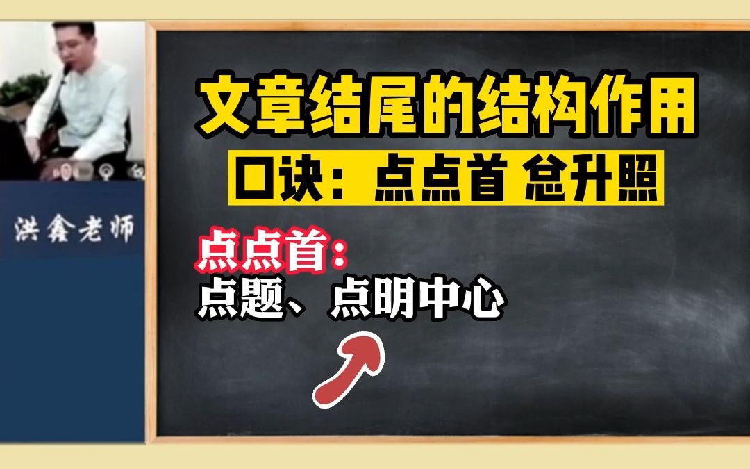文章结尾的六种结构作用,一个口诀轻松记