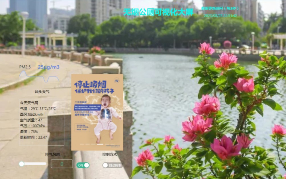 公厕吸烟警示系统