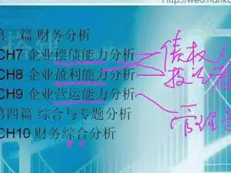 南开大学 财务报表分析 教学视频(教程567网)