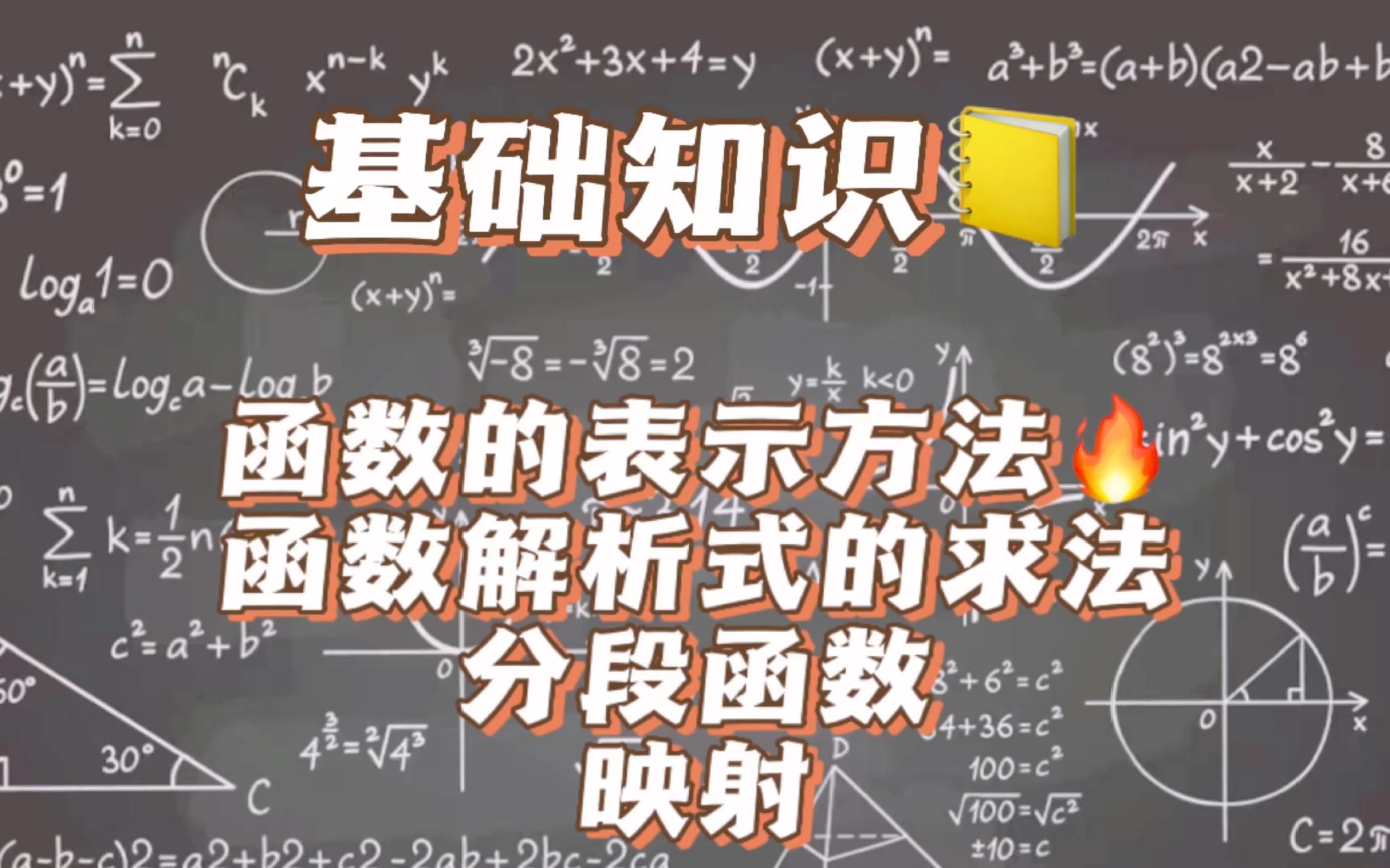 函数解析式的求法、映射等
