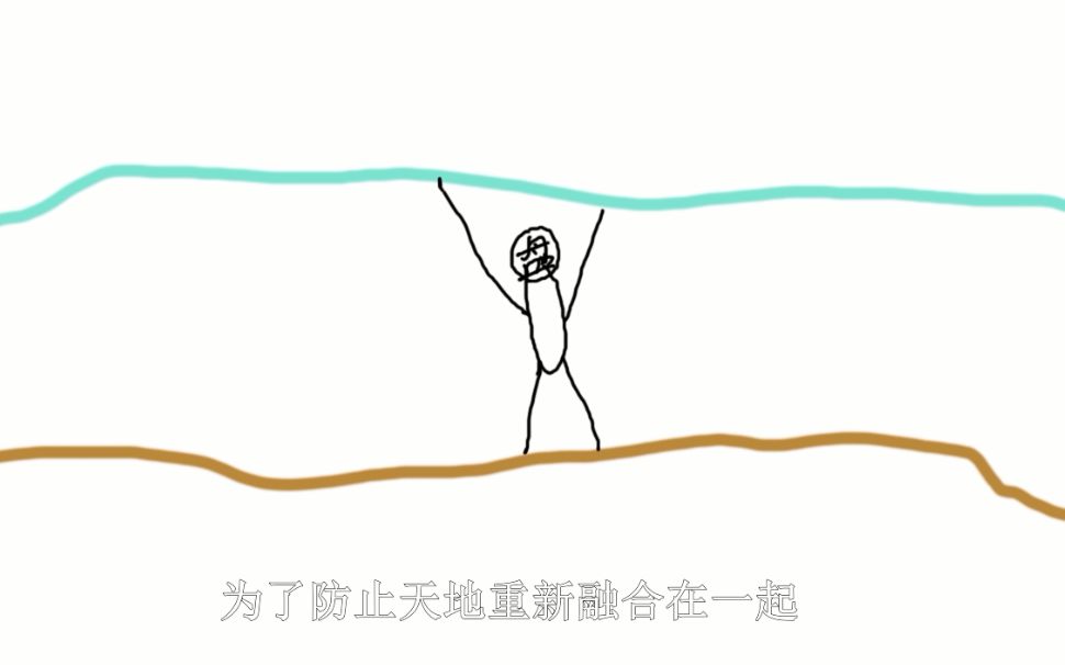 图画解说神话故事:盘古开天地