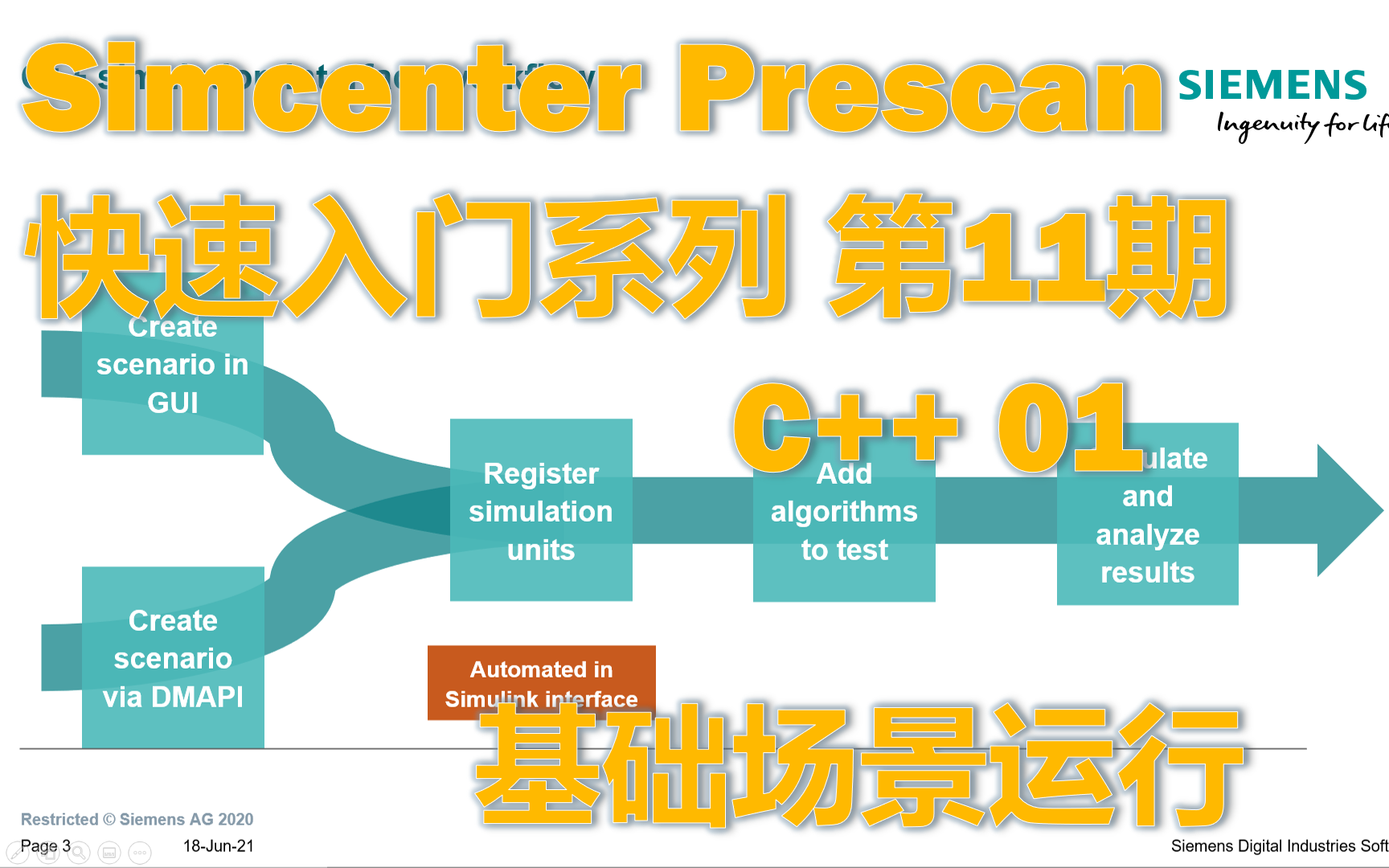 Simcenter Prescan 快速入门系列 第11期 [EN] C++版本专题:01 基础...