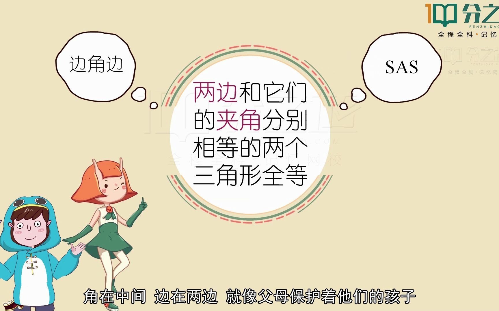 14 数学八年级上册12.2 三角形全等的判定 边角边