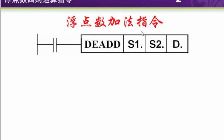 《PLC功能应用从入门到精通》三菱PLC-FX系列-FX2N第37讲.浮点数...