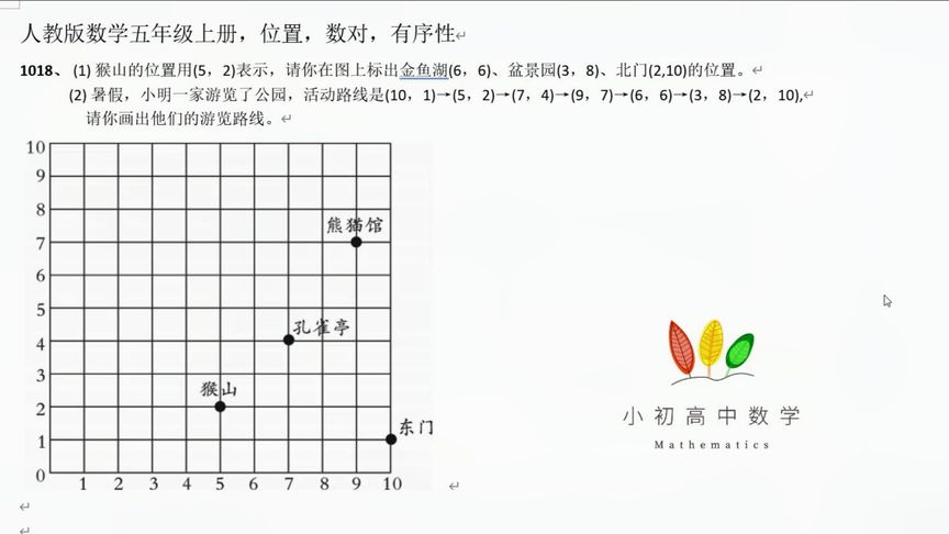 人教版数学五年级上册,位置,数对,有序性“学浪计划”