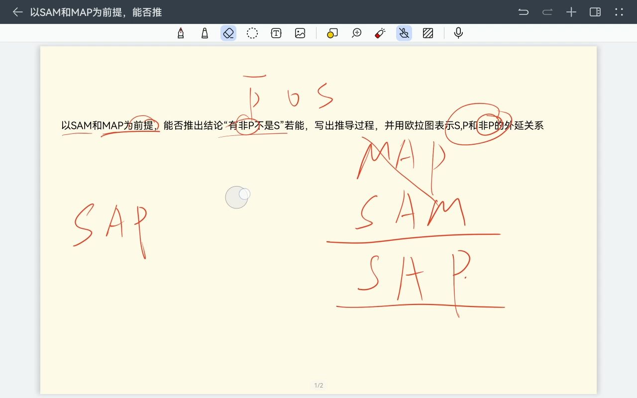 华政大一公共课逻辑之省略三段论,命题变形,负概念的综合题组1