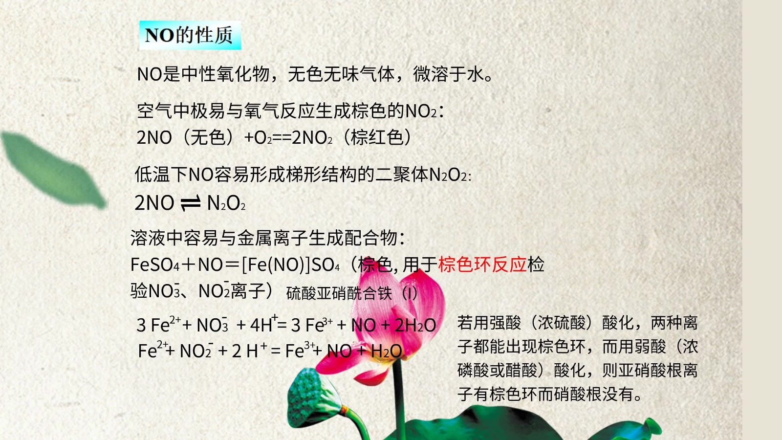 【yf化学微课】氮的含氧化合物