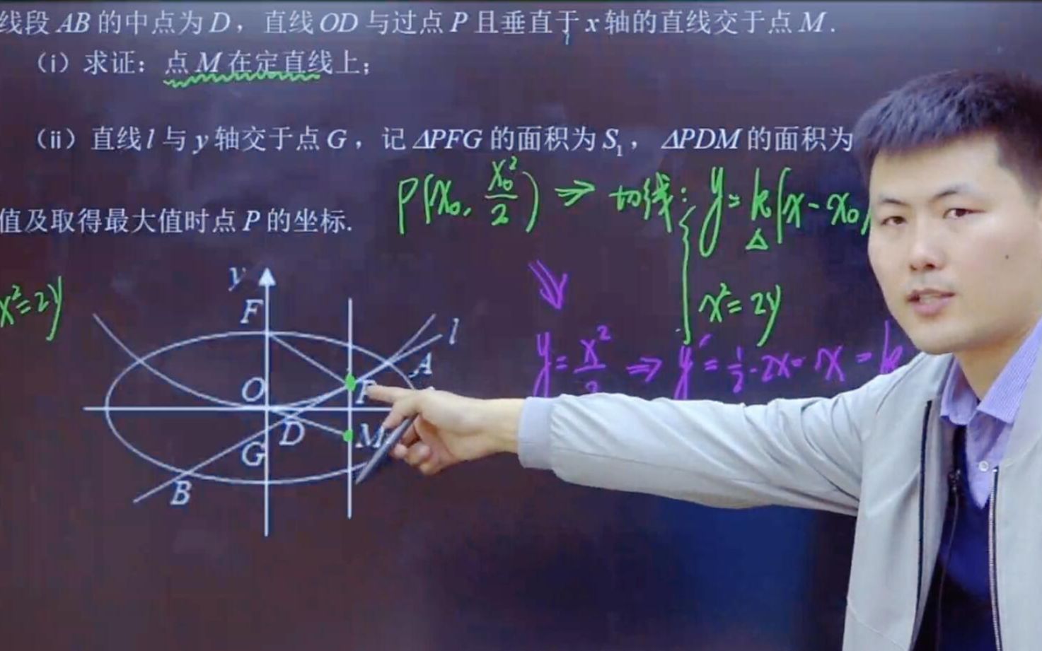 ...数学】解析几何中函数最值问题①:高次换元之二次函数,典型例题讲解!