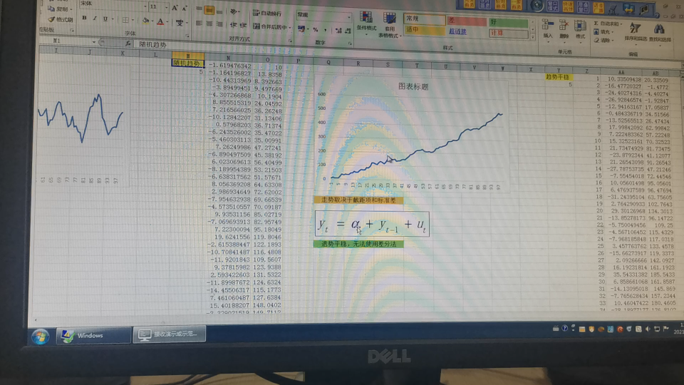 计量经济学5 四种曲线