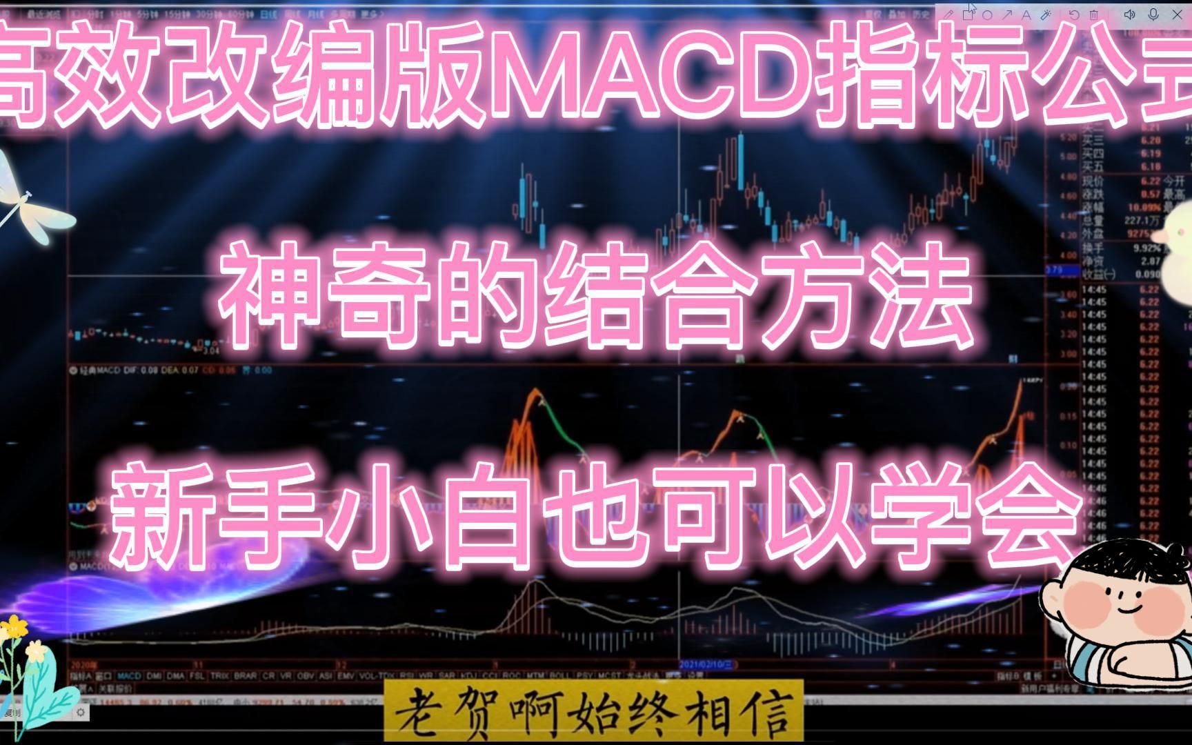 高效改编版MACD指标公式,神奇的结合方法,新手也能学会