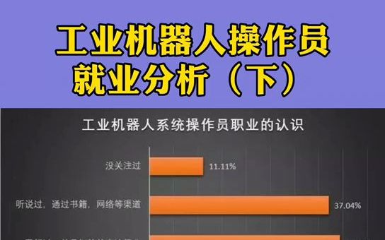 用数据告诉你:工业机器人操作员薪资水平(下)