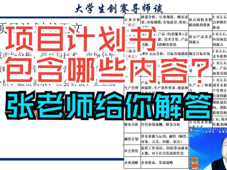 必收藏|项目计划书包含哪些内容?张老师给你解答