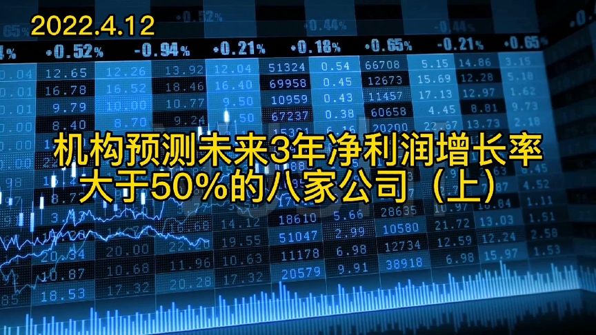 机构预测未来3年净利润增长率大于50%的八家公司(上)