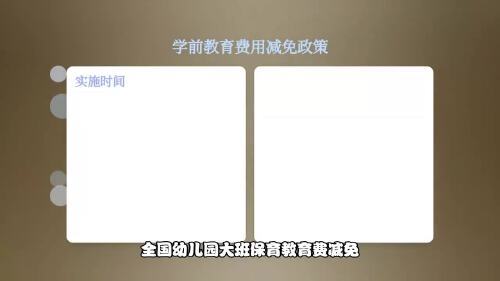 重磅!大班减免政策落地时间表公布,家长速看!