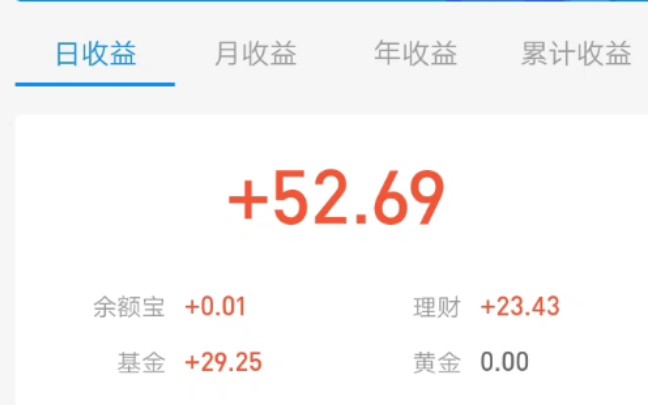 18万支付宝理财的收益大概有多少呢?