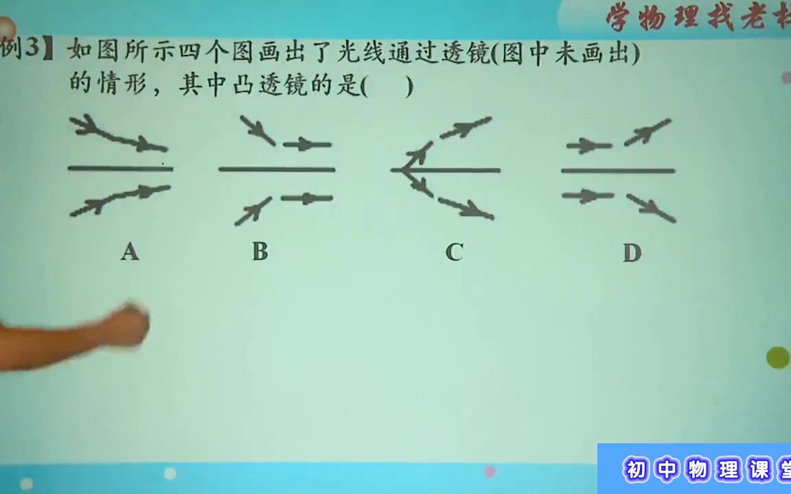 初中物理:透镜单元复习常考题型,重点解析